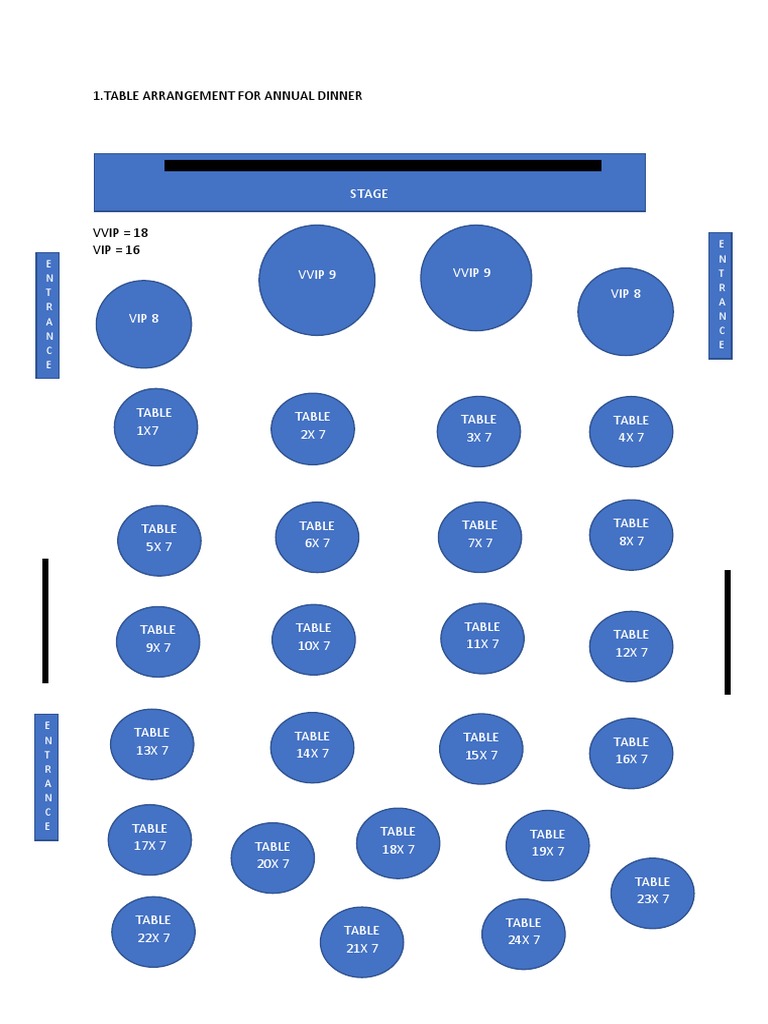 Annual Dinner Table Arrangement | PDF