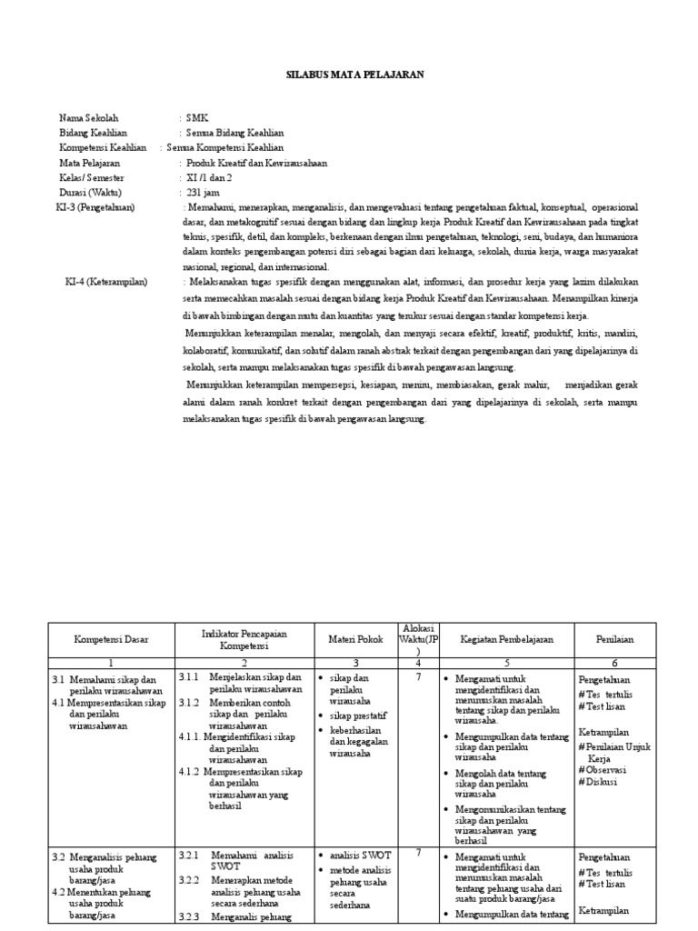 SILABUS PKK 3 Tahun | PDF