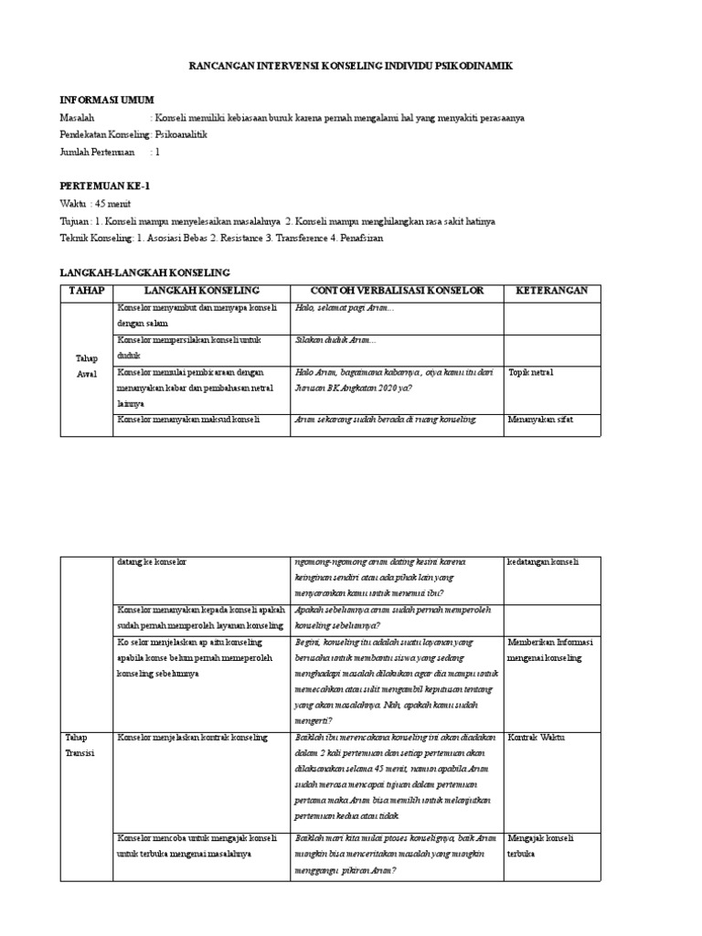 Rancangan Intervensi Konseling Individu Psikodinamik | PDF