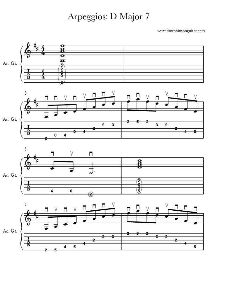 Arpeggios D Major 7 | PDF