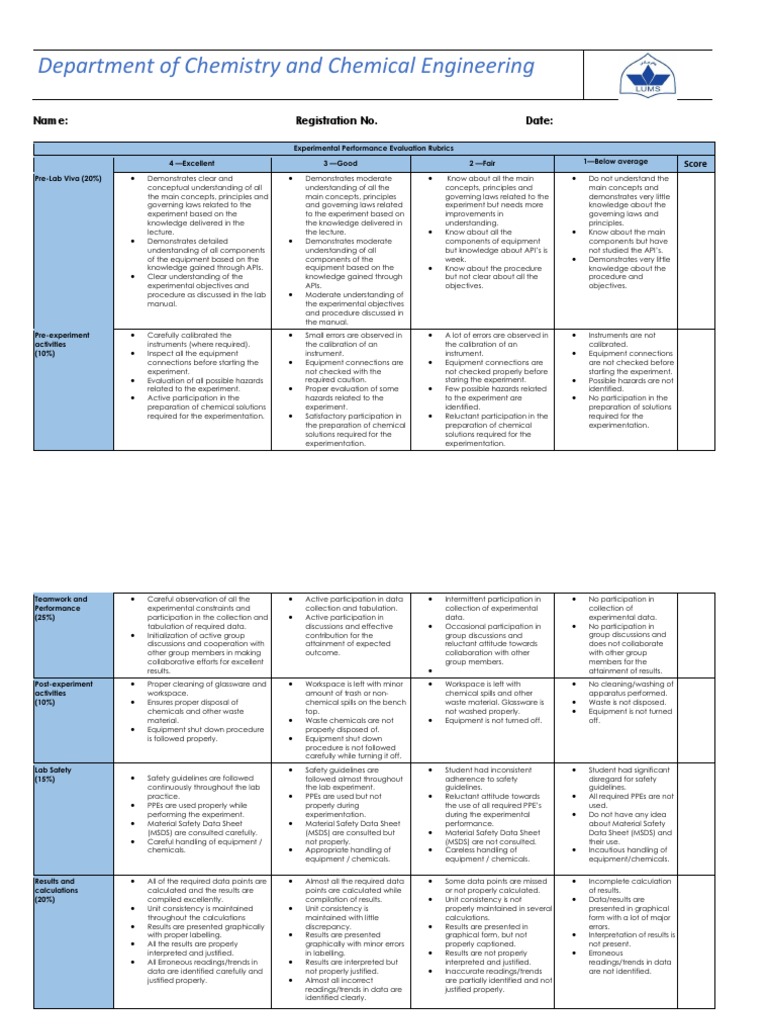 Experimental Performance Rubrics | PDF | Experiment | Personal ...