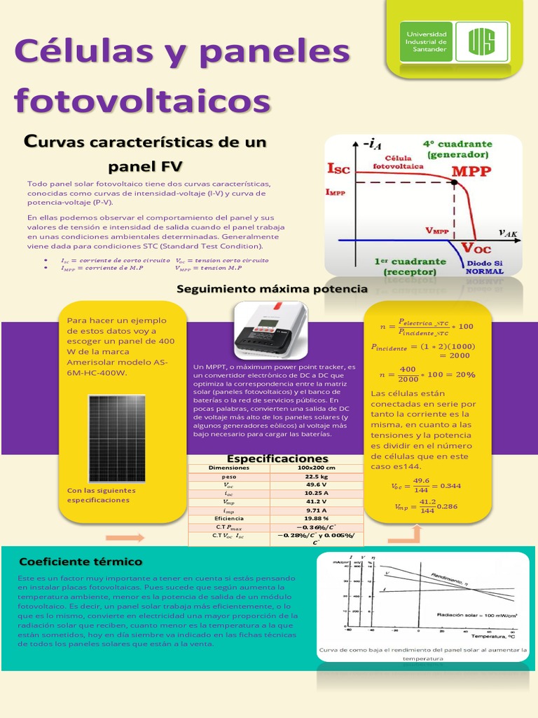 Plantilla Infografia Word 07 | PDF | Panel solar | Fotovoltaica