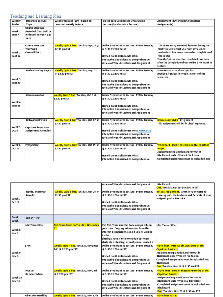 Teaching and Learning Plan: Join Class | PDF | Lecture | Educational ...