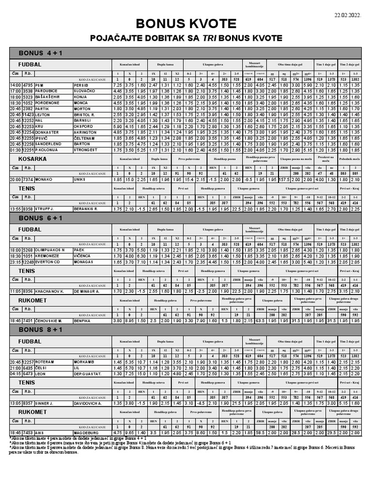 Dnevna Ponuda Bonus Kvota | PDF