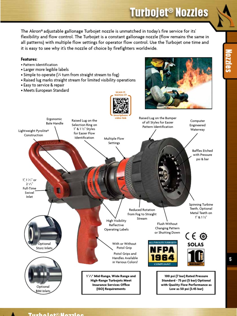 All Nozzles | Nozzle | Mechanical Engineering