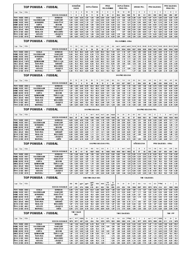 Dnevna Ponuda 4.2. | PDF | Basketball Teams | Sports Teams