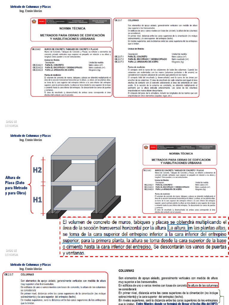 Metrados de Columnas | PDF | Material compuesto | edificio