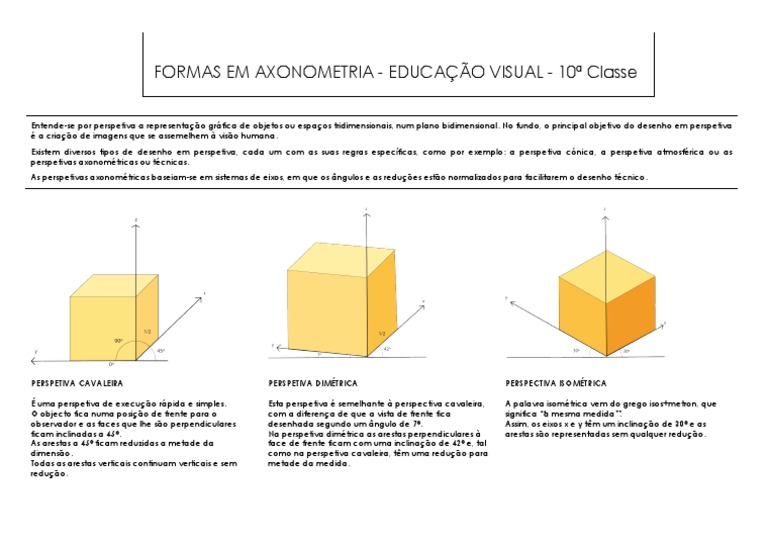 Formas em Axonometria | PDF
