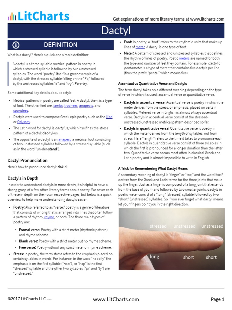 Dactyl LitChart | PDF | Metre (Poetry) | Poetry