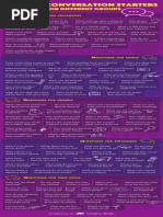 Hot Ones: Questions PDF | PDF