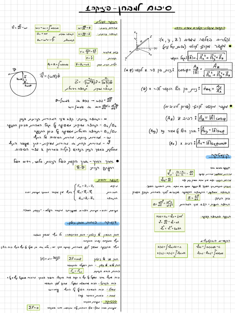 פיזיקה 1 - סיכום למבחן | PDF
