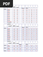RTLO-16913A Eaton Fuller | PDF | Manual Transmission | Screw