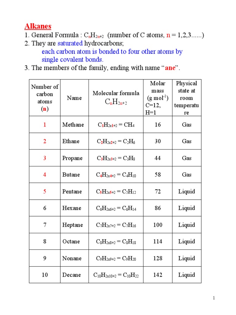 Alkanes: Saturated Each Carbon Atom Is Bonded To Four Other Atoms by ...
