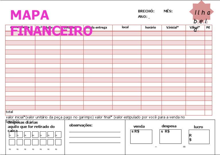 Mapa Financeiro | PDF