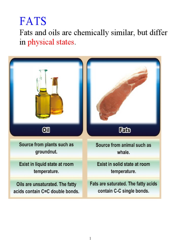 Fats vs. Oils: Key Differences Explained | PDF | Fat | Saturated Fat
