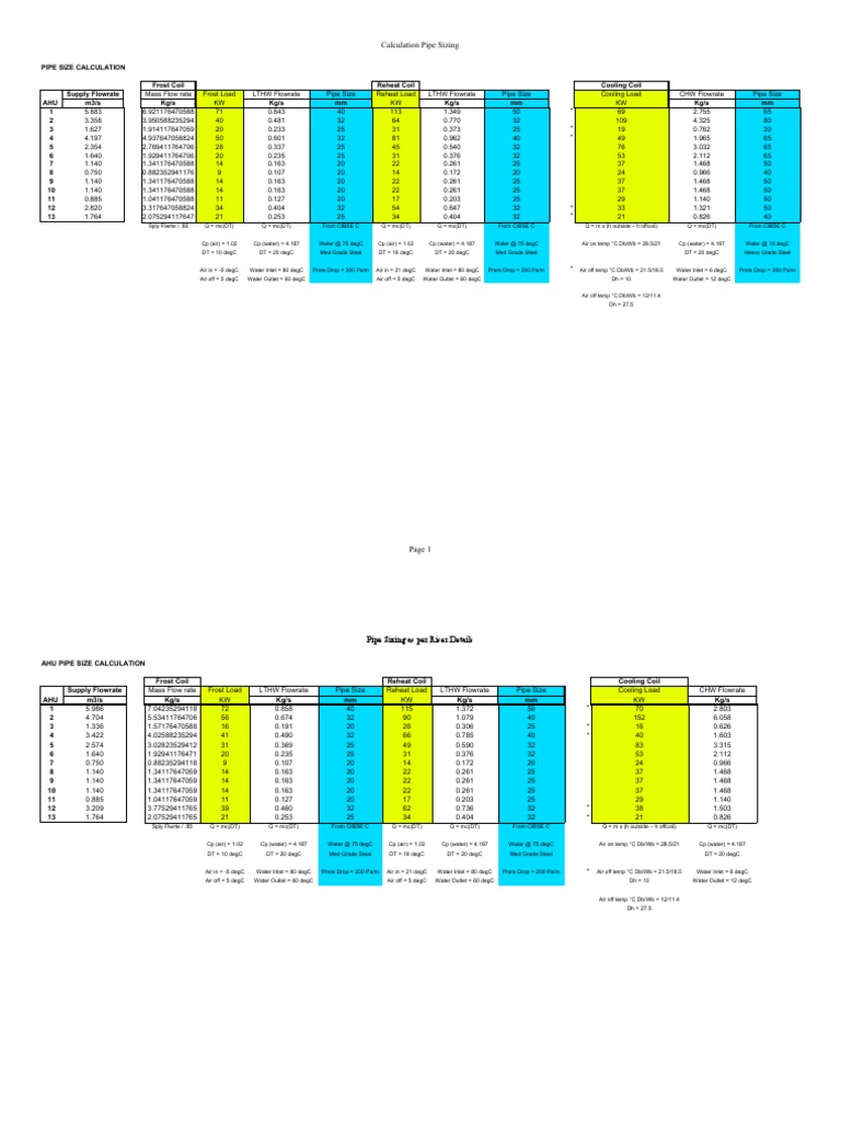 AHU Pipe Size Calculation | PDF | Machines | Gas Technologies