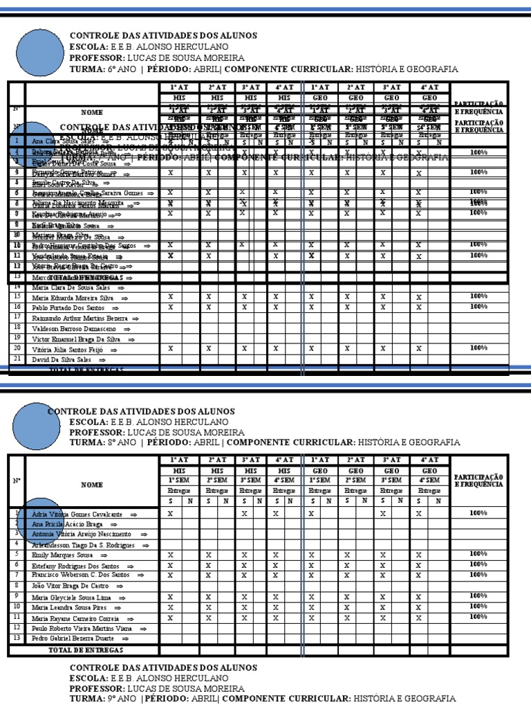 Controle Das Atividades Dos Alunos Pdf