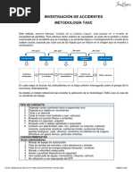 Tabla de Analisis Causal TASC 1 | PDF | Factores humanos y ergonomía ...