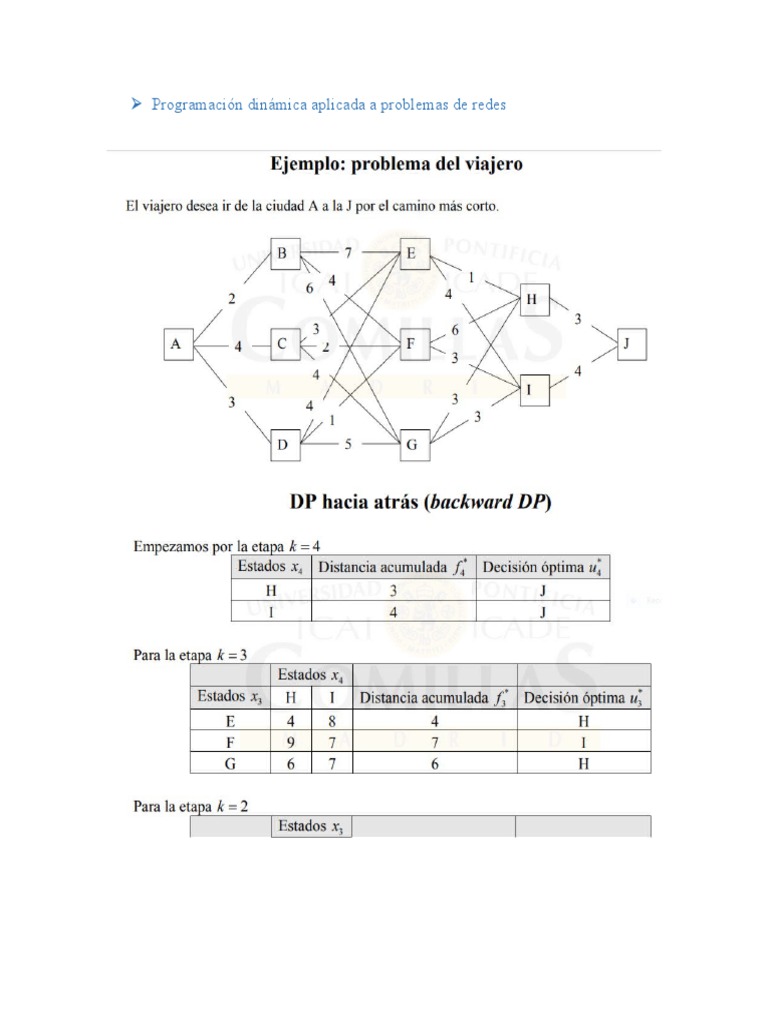 Ejemplo de Programación Dinámica en Redes | PDF | Tecnología