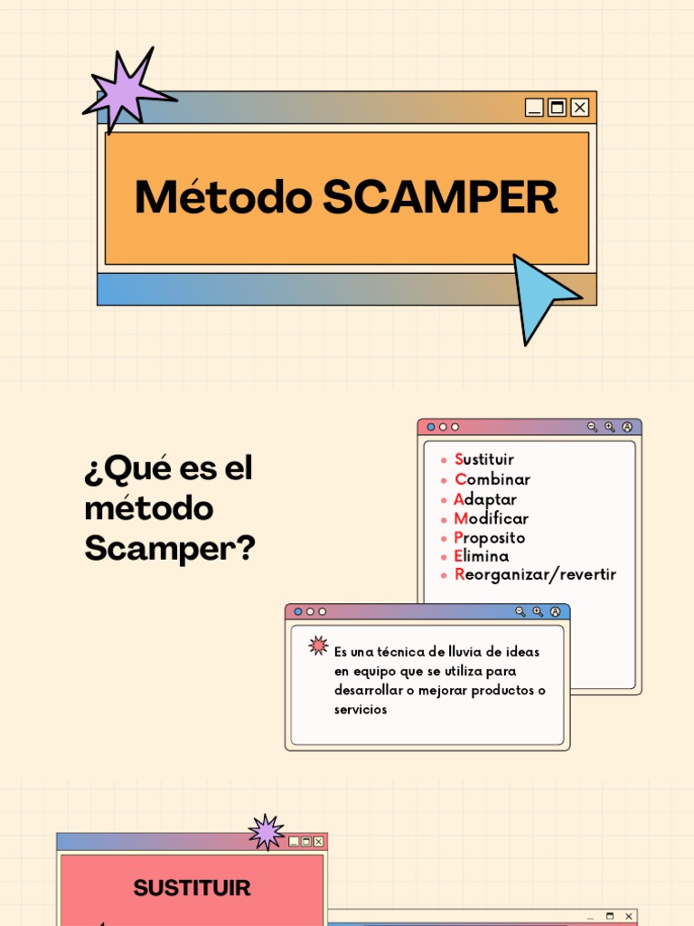 Metodo Scamper | PDF