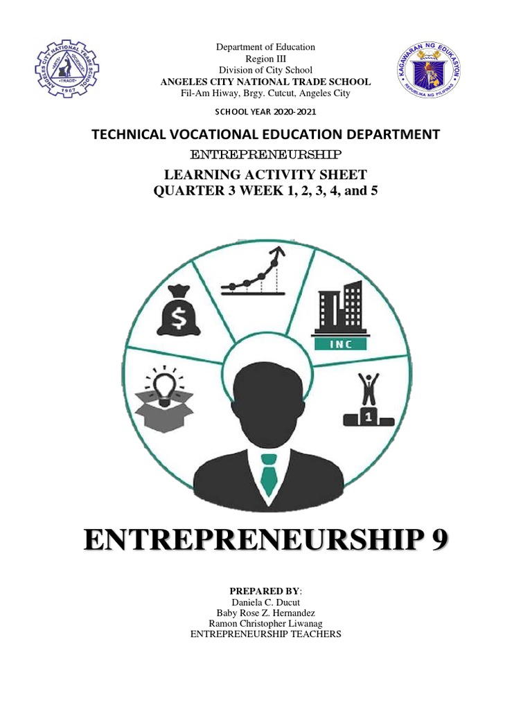 Entrepreneurship 9: Technical Vocational Education Department | PDF ...