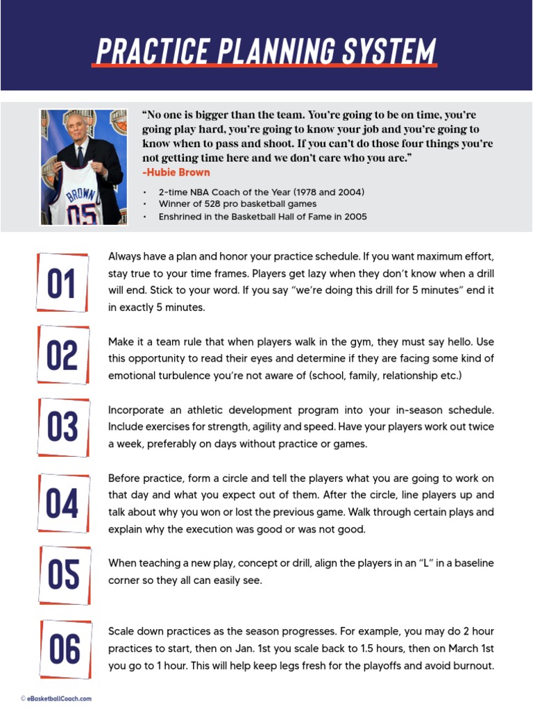 Practice Planning System: - Hubie Brown | PDF | Teams | Team Sports
