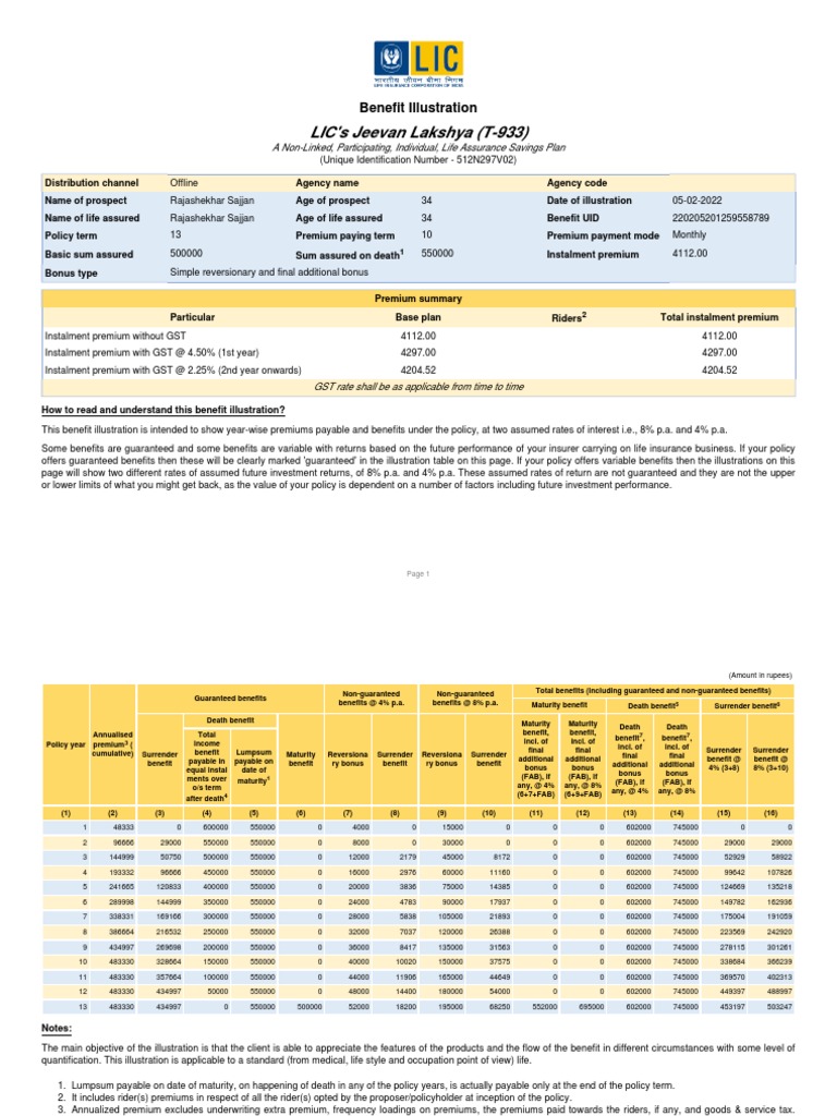LIC Jeevan Lakshya Plan 933 Details | PDF | Insurance | Life Insurance