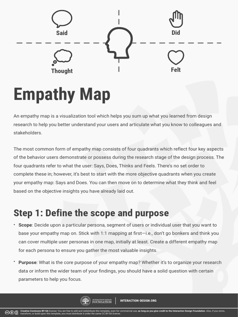 Empathy Map: Step 1: Define The Scope and Purpose | PDF | Psychology ...