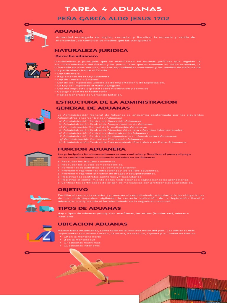 Estructura y Función de Aduanas en México | PDF | aduana | Comercio