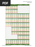 Reading A Z Correlation Chart | PDF | Cognition