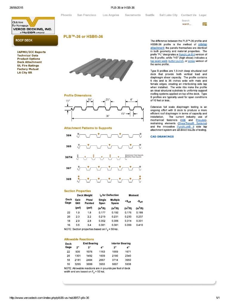 PLB-36 or HSB-36 | PDF
