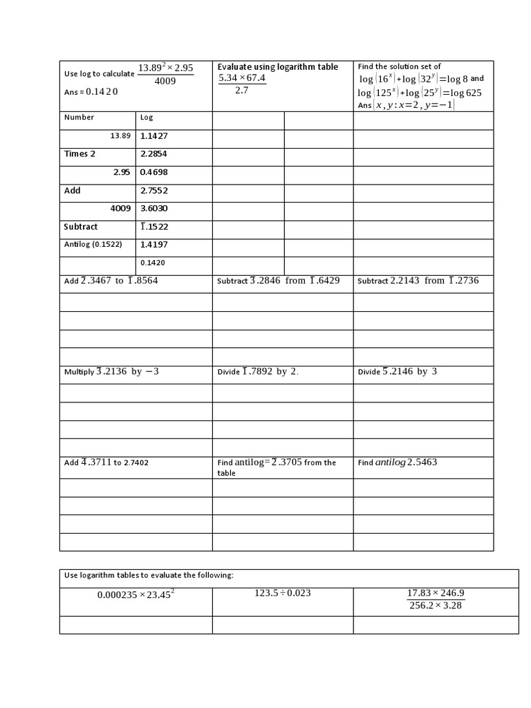 Logarithm Problem Solving Guide | PDF