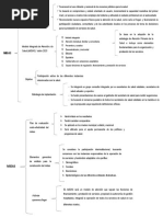 Modelo de Atención para Población Abierta | PDF | Hospital | Cuidado de ...