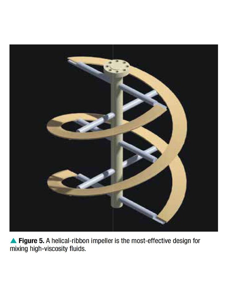 Helical Ribbon Impeller | PDF