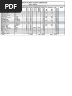 CBQ SIF File Generation Guidelines | PDF | Microsoft Excel | Comma ...
