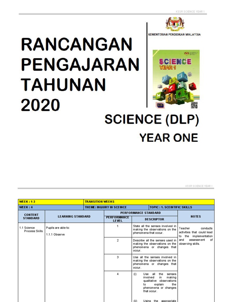 KSSR Year 1 Science Curriculum Guide | PDF | Senses | Science
