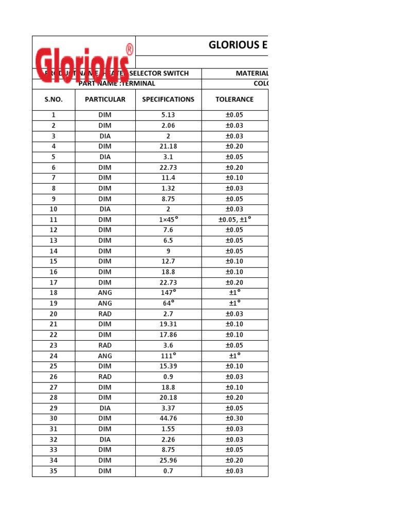 Glorious Electronics India Private Limited | PDF
