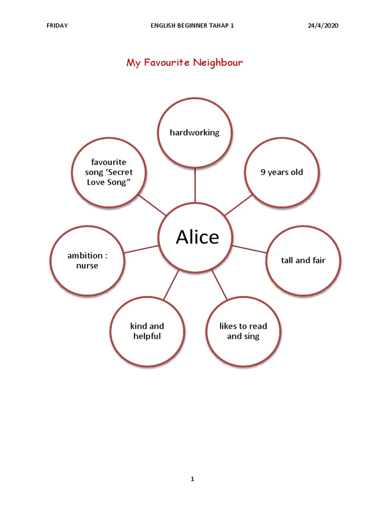 My Favourite Neighbour Alice | PDF
