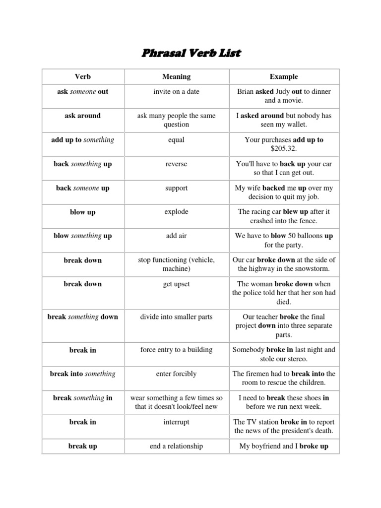 phrasal-verb-list-verb-meaning-example-ask-someone-out-pdf