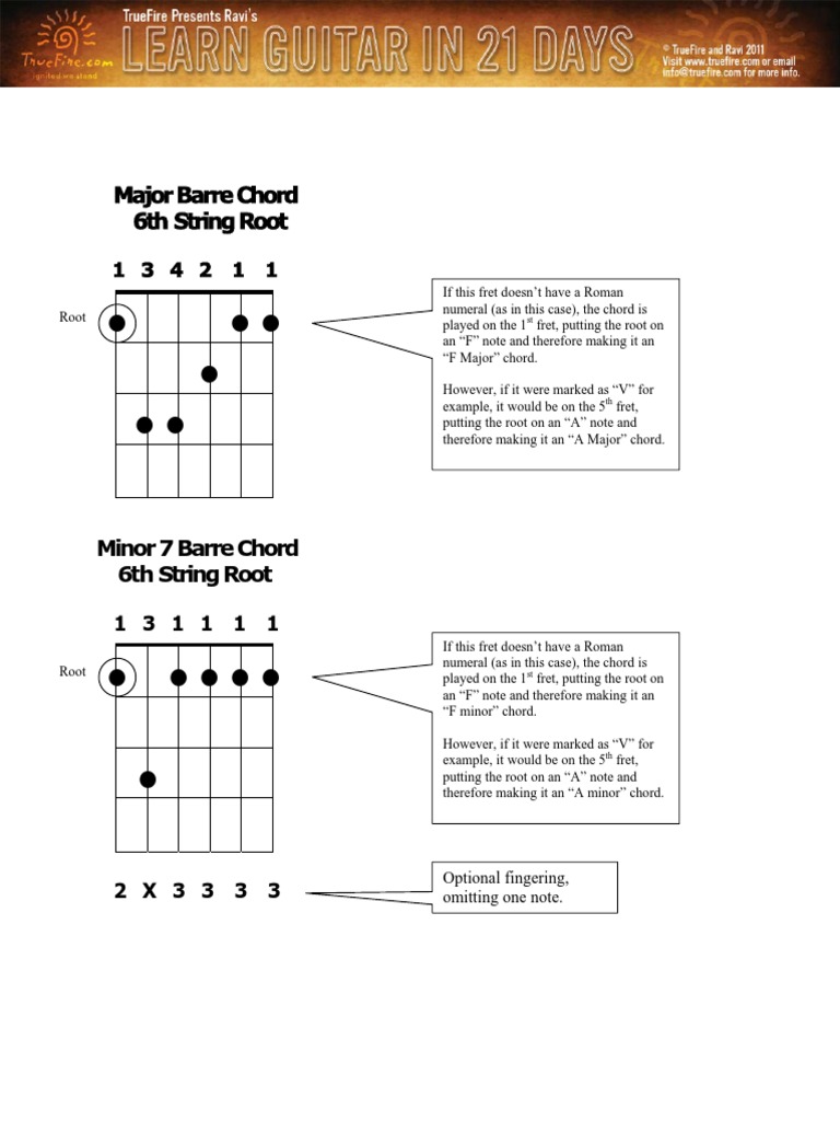 5th-String Root Barre Chords | PDF | Chord (Music) | Celtic Musical ...
