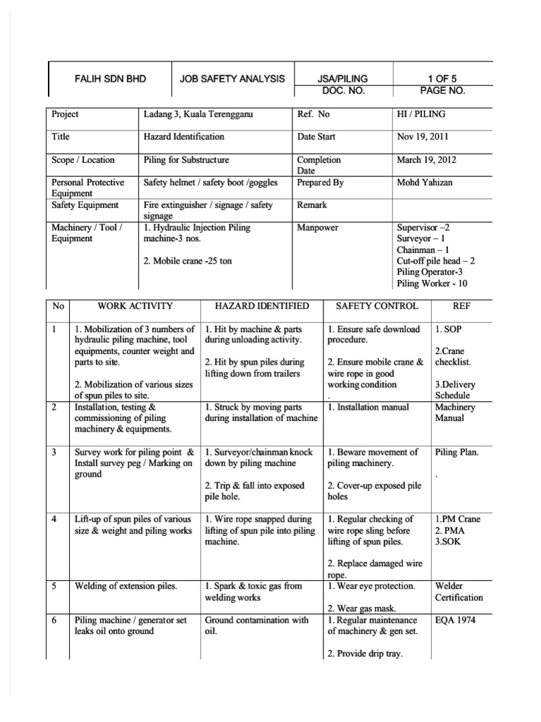 Jsa Piling Work | PDF | Crane (Machine) | Mechanical Engineering