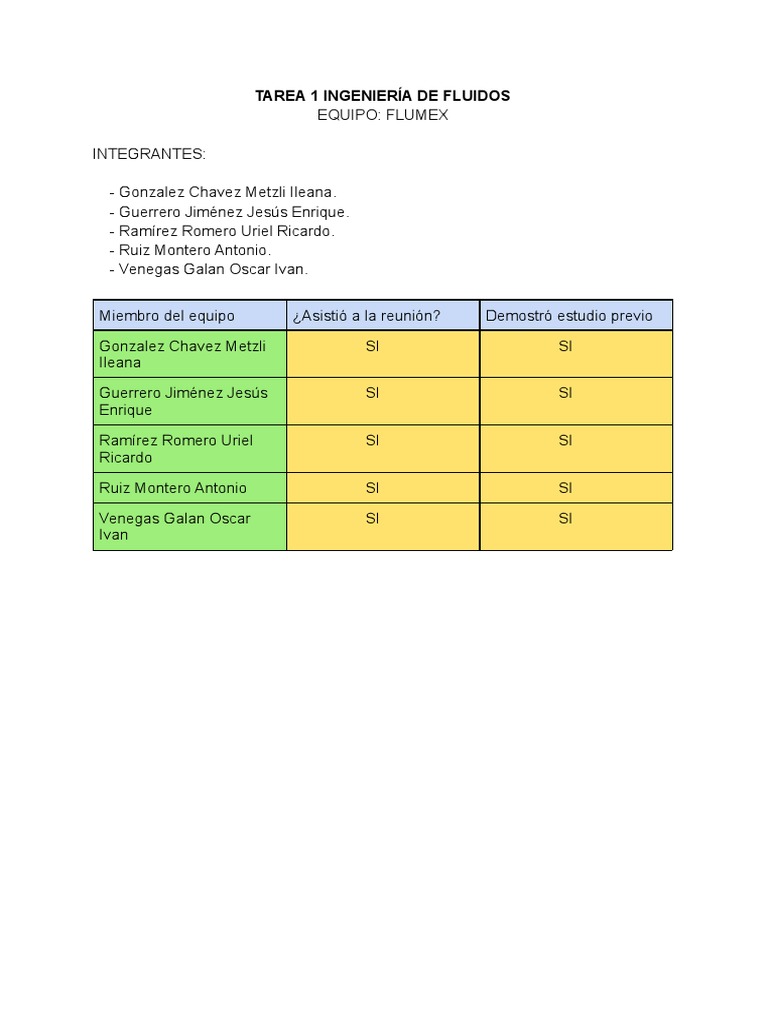 Guerrero Jimenez Jesus Enrique Tarea 1 I.F. Flumex | PDF | Física ...