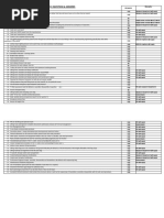 Fire Water Pumps Pre Commissioning Checklist. | PDF | Pump | Valve