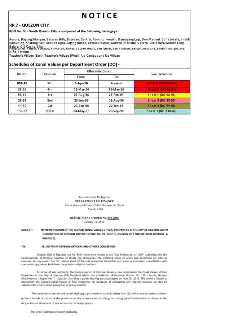 RDO No. 39 - South Quezon City | PDF | Market Value | Taxes