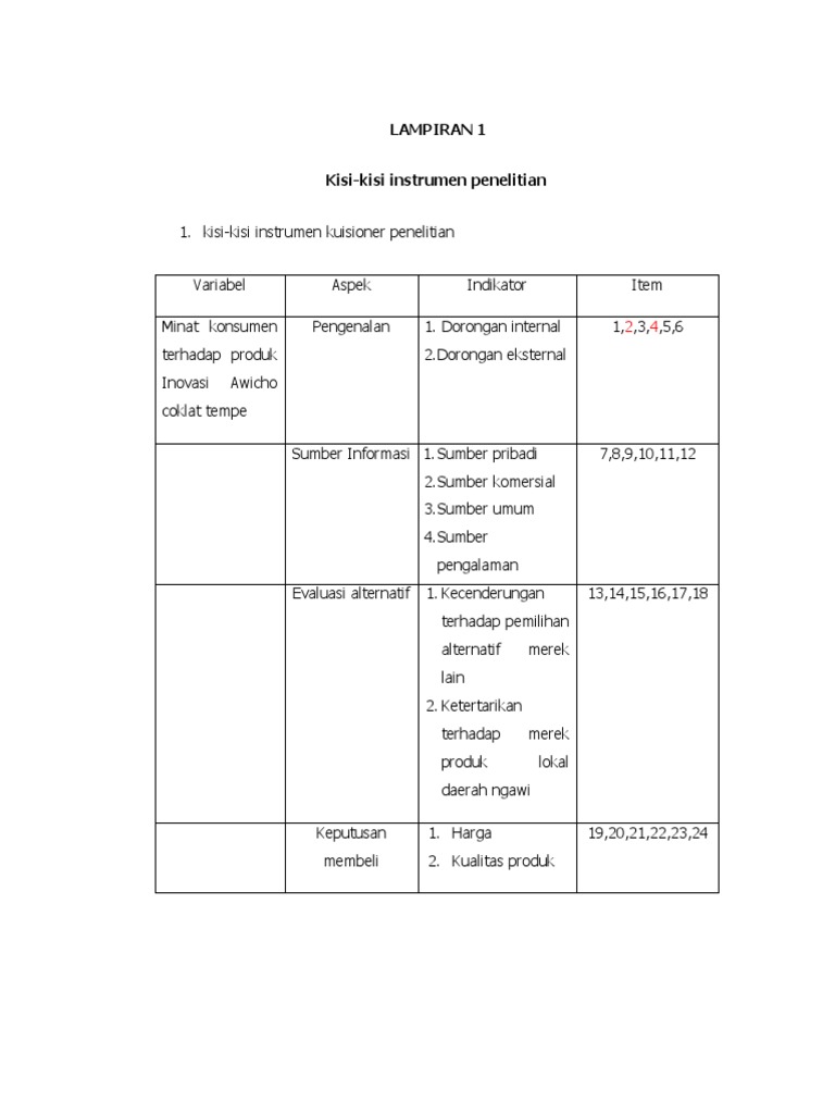 LAMPIRAN INSTRUMEN PENELITIAN Rev1 | PDF