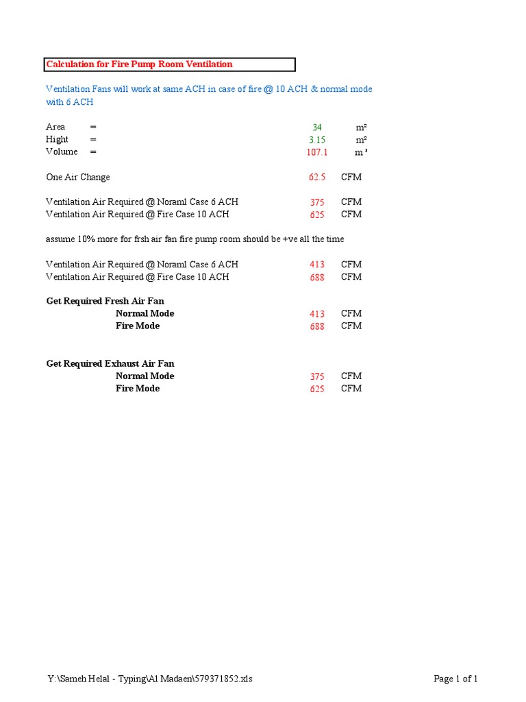 Fire Pump Room Ventilation Calculations | PDF