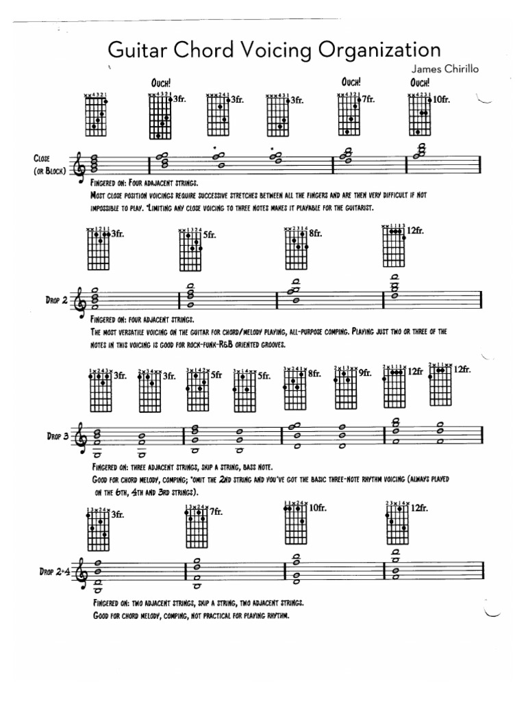 Guitar Chord Voicing | PDF