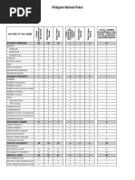 MSRF Form | PDF | Computing | Business