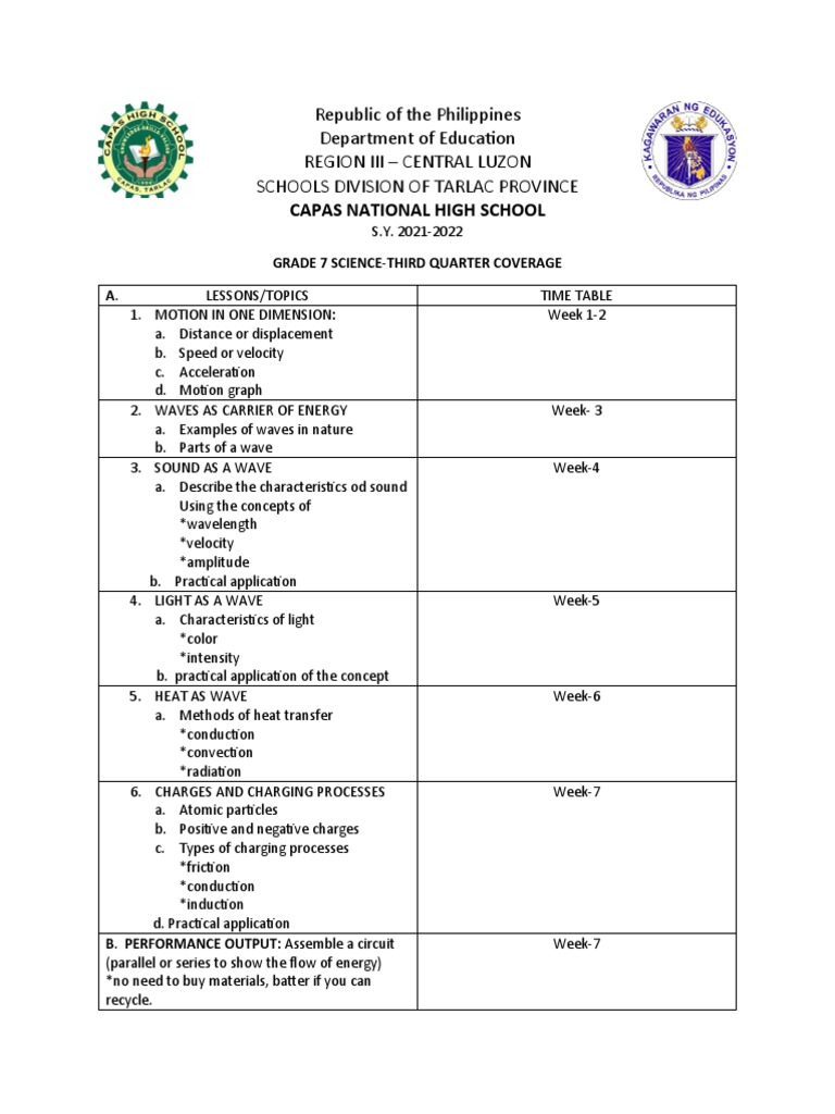 Grade 7 Science Curriculum Overview | PDF | Velocity | Speed