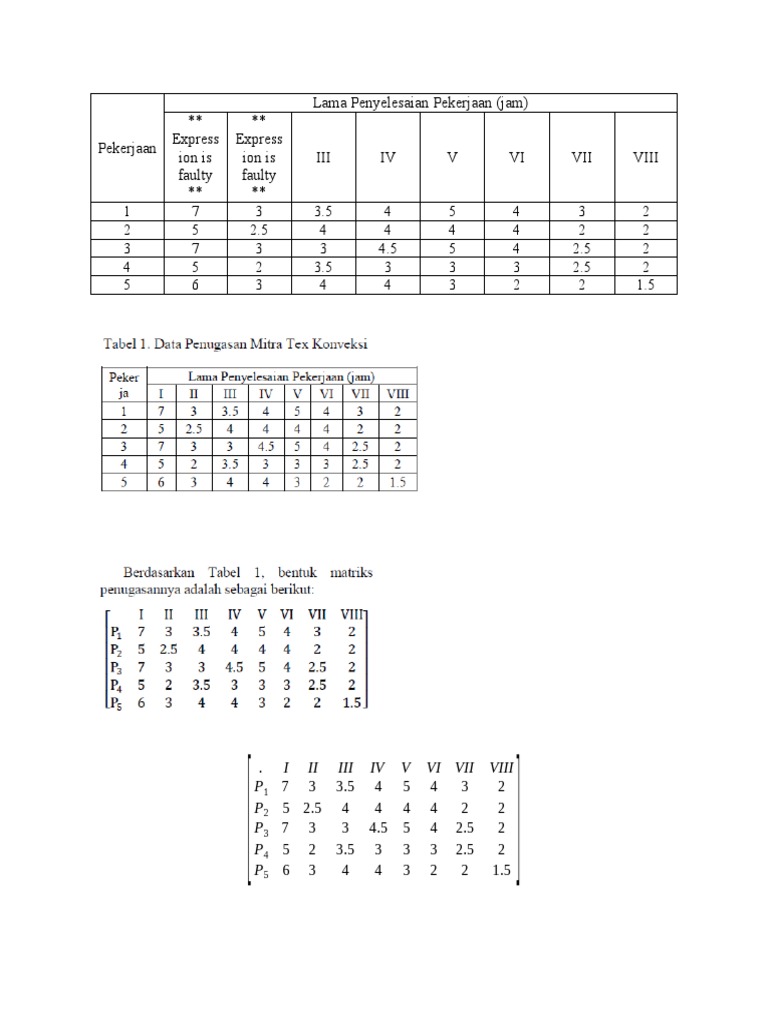 Cara Pembuatan Matriks | PDF